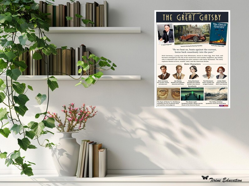 The Great Gatsby Classroom Poster – F. Scott Fitzgerald Novel ...