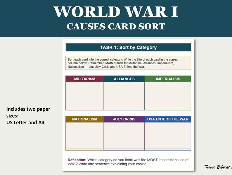 World War One, Card Sort Learning Activity, M.A.I.N. Causes of WW I ...