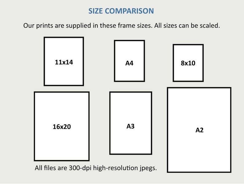 Addition & Subtraction Tables Poster: Homeschool Classroom Decor ...