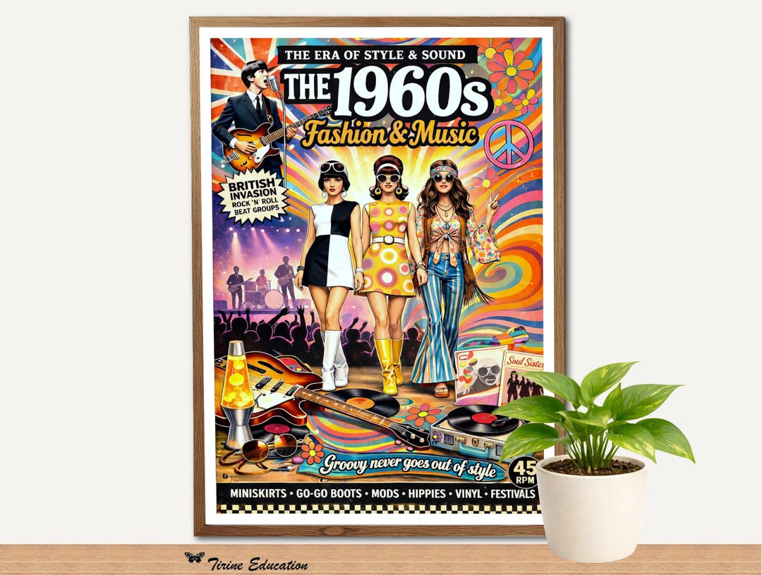 History Poster, 1960s, Printable Wall Art, Pop Culture Print, Vintage ...