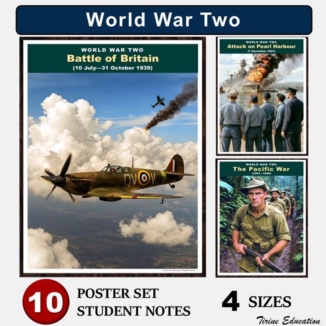 World War II Classroom Posters: Ai-enhanced History Teaching Resource ...