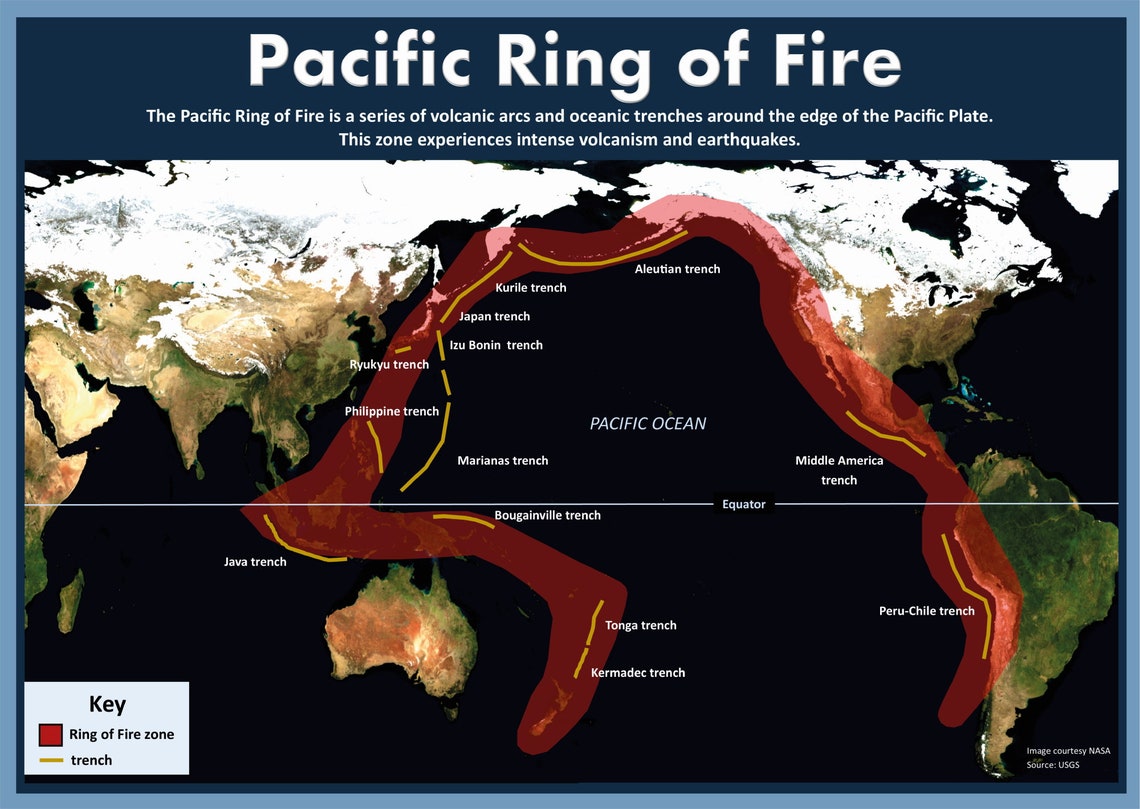 Plate Tectonics Science Classroom poster Bulletin Board | Etsy