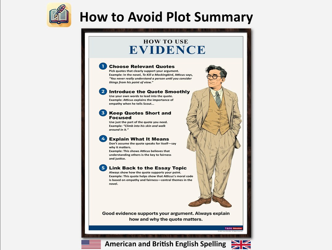 How to Use Evidence English Poster, Literature Skills, Classroom ...