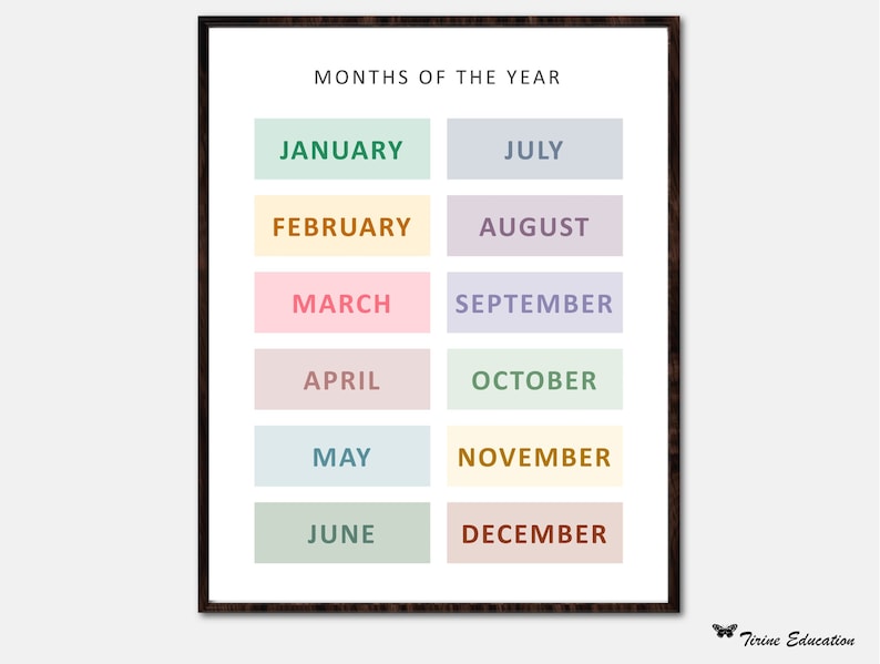 Months of the Year Poster, Preschool or Kindergarten Learning ...
