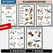 Vertebrates, Classification, Biology Science Poster, Junior Science ...