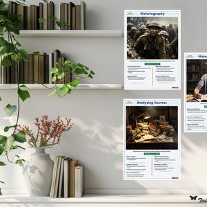 Historical Thinking Skills Poster Set, Core History Skills Printable ...