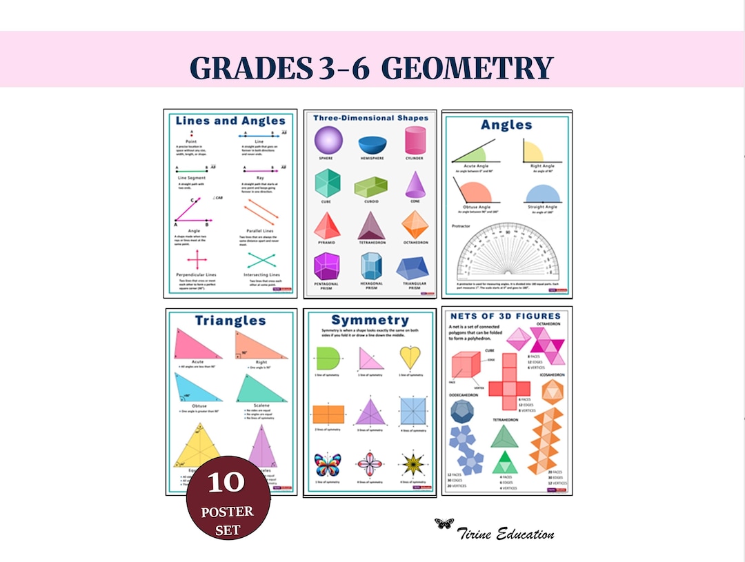 Geometry 12-poster Set: Grades 3 to 6 Math, Middle School Classroom ...