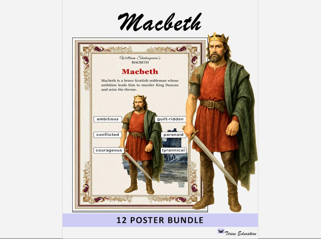 Macbeth Character Summaries and Analysis Posters | Shakespeare ...