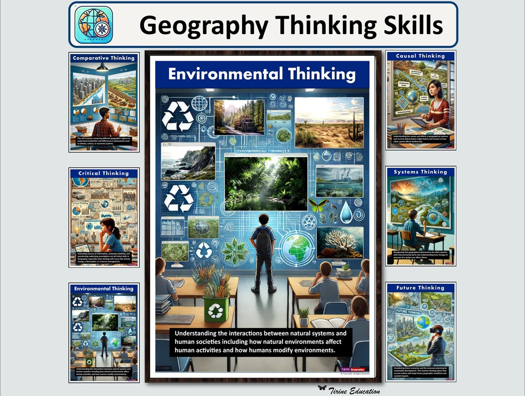 Geography Thinking Skills Poster Set, Geography Concepts, Middle School ...