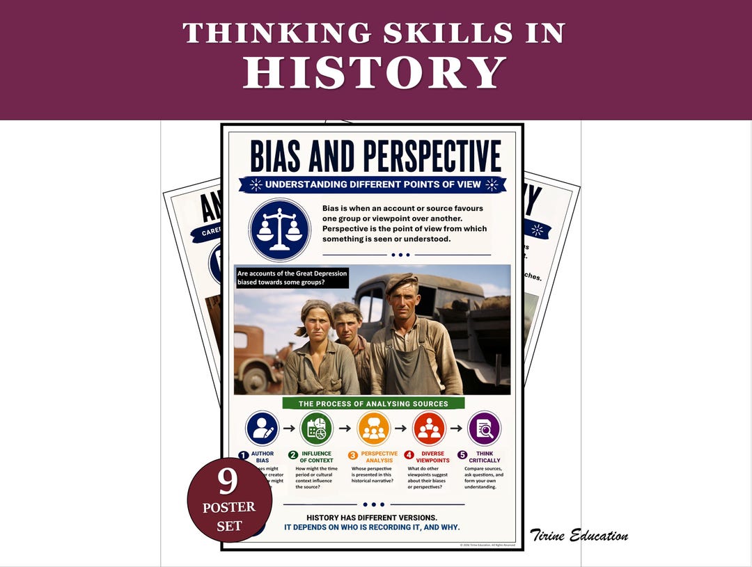 History Thinking Skills Posters, Middle School Classroom Decor, Inquiry ...