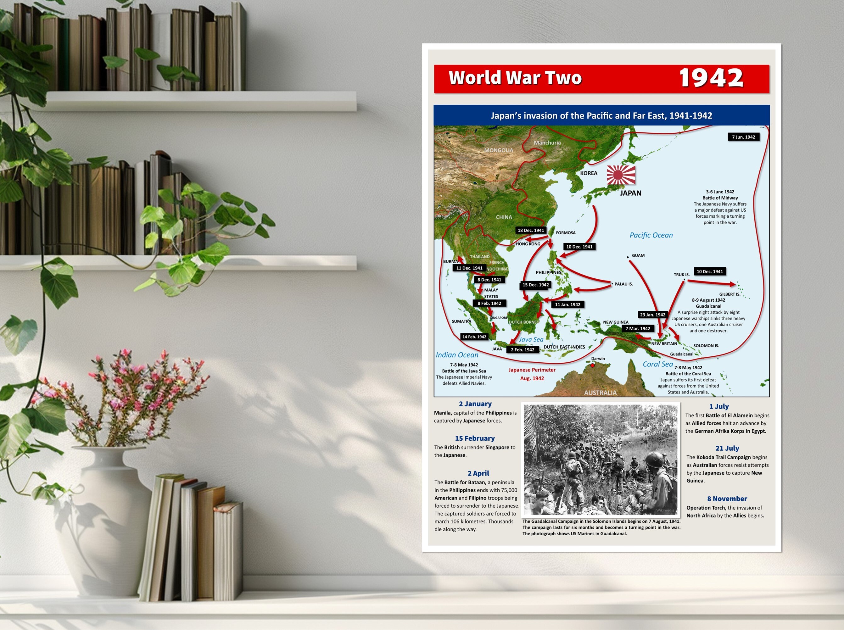 World War Two Chronology Poster Set, History Studies, Educational, High ...