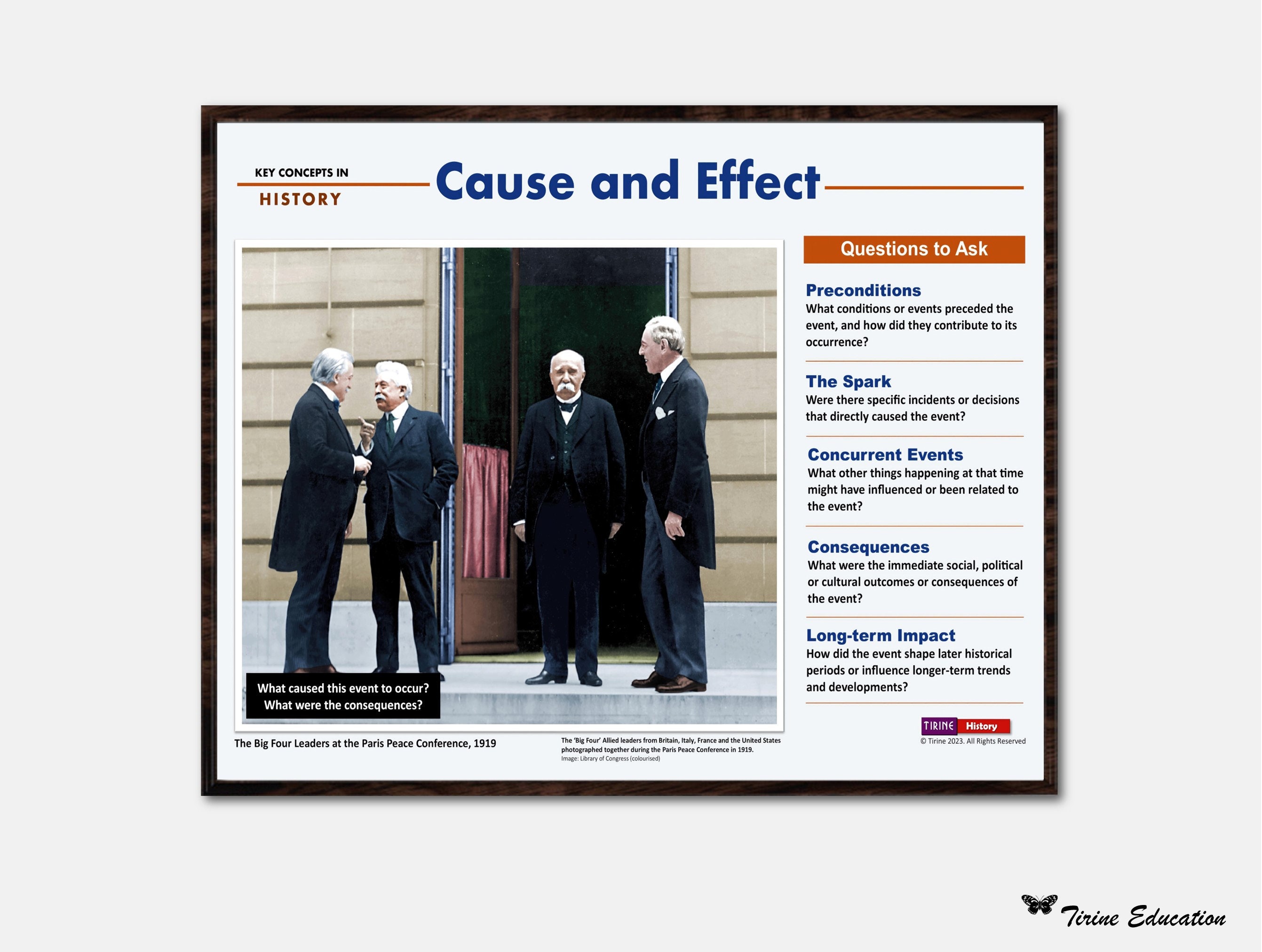 History Posters Set, Key Concepts in History, Educational Poster, High ...