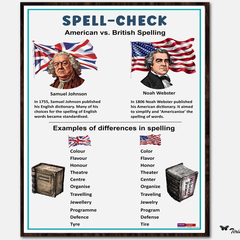 English Classroom - Etsy