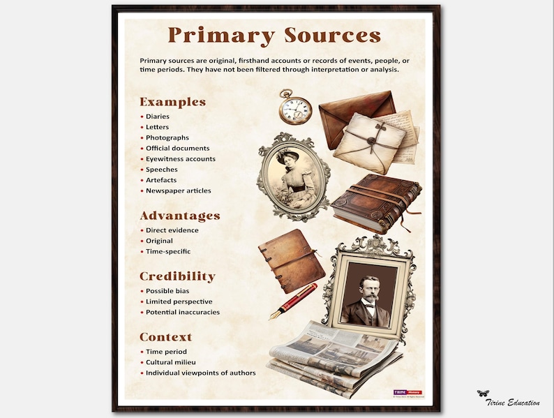 Primary Sources: History Poster, History Classroom Decor, History ...