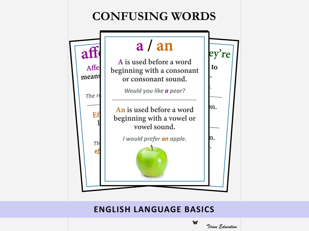 English Classroom Posters, Confusing Words, Grammar, ESL and Middle ...