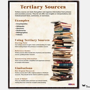 History Poster, Printable, Digital, History Source, History Classroom ...