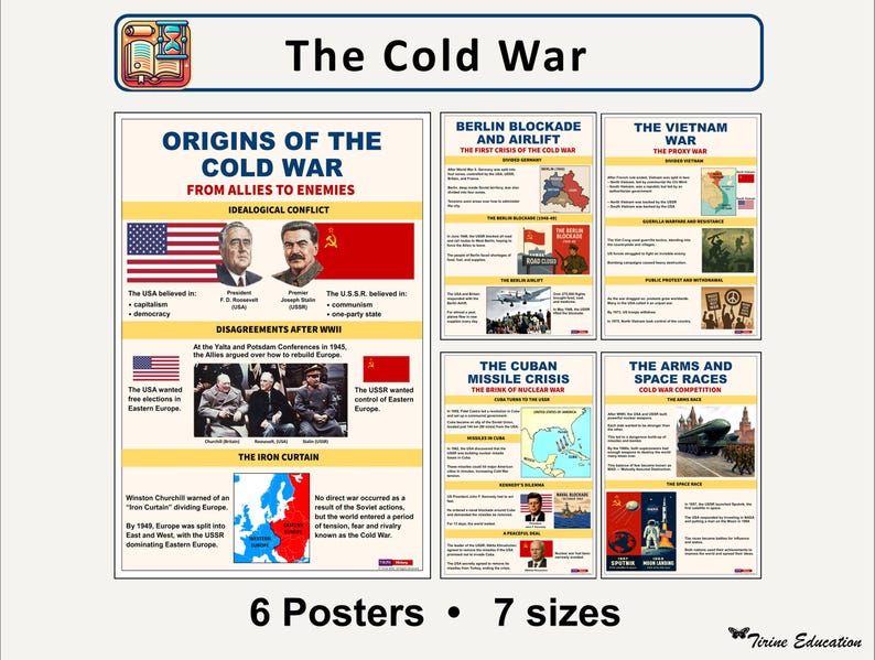 The Cold War History Classroom Posters – Printable, Digital Posters for ...