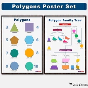 Polygons Poster Set, Maths Poster, Elementary Primary, Educational ...