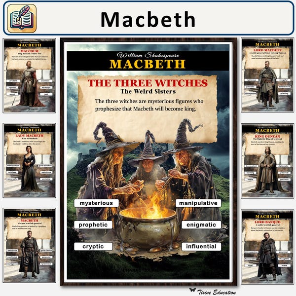 Macbeth Shakespeare Poster - Etsy UK