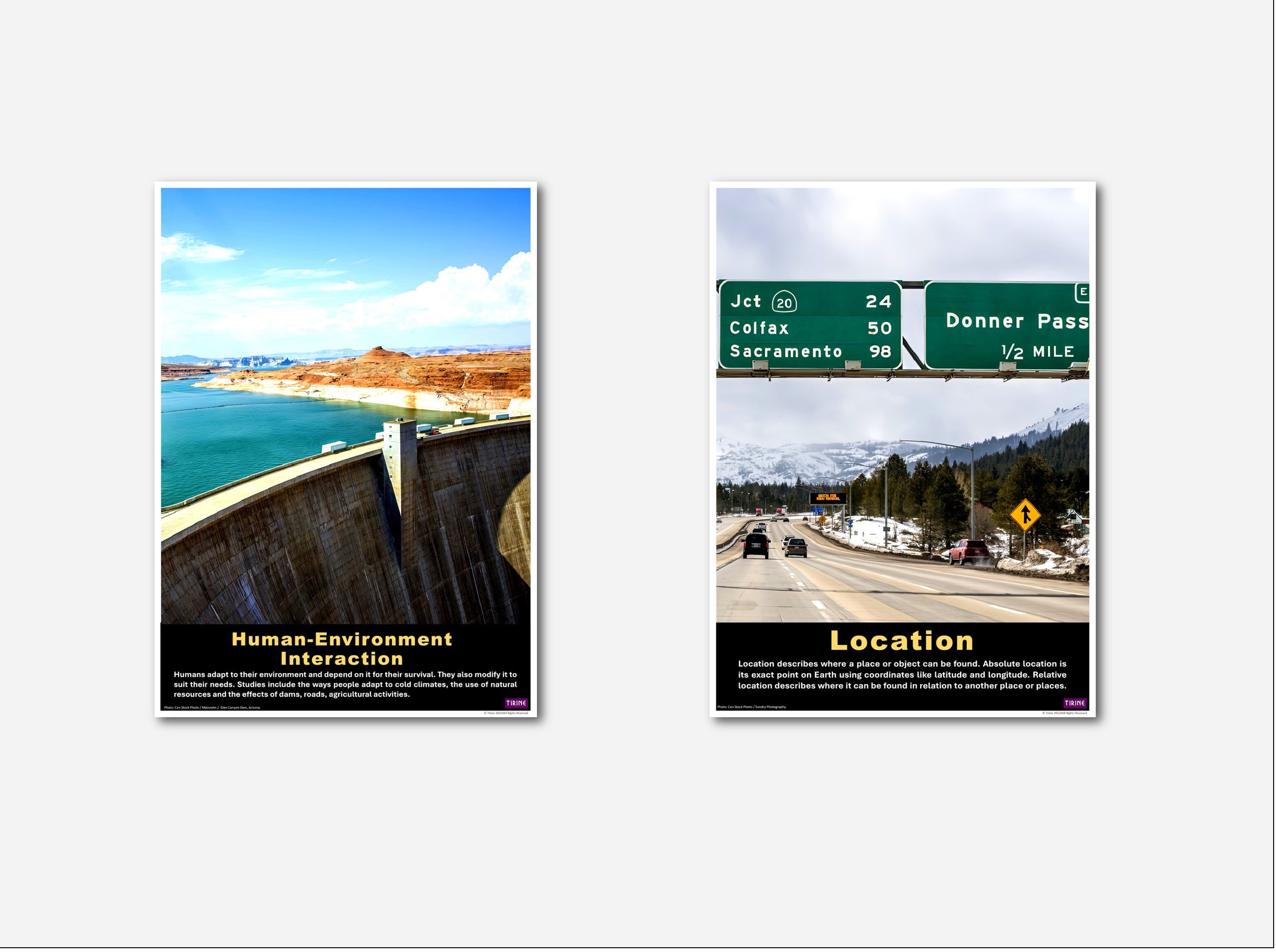 Five Themes of Geography Poster Bundle, Big Ideas in Geography, Key ...
