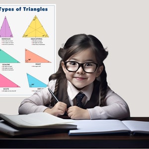 Types of Triangles Plus Polygons Poster Set, Printable Digital Poster ...