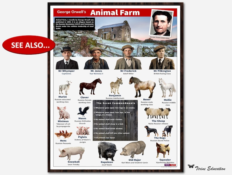 Orwell Print and Animal Farm Poster, Orwell Art, English Literature ...