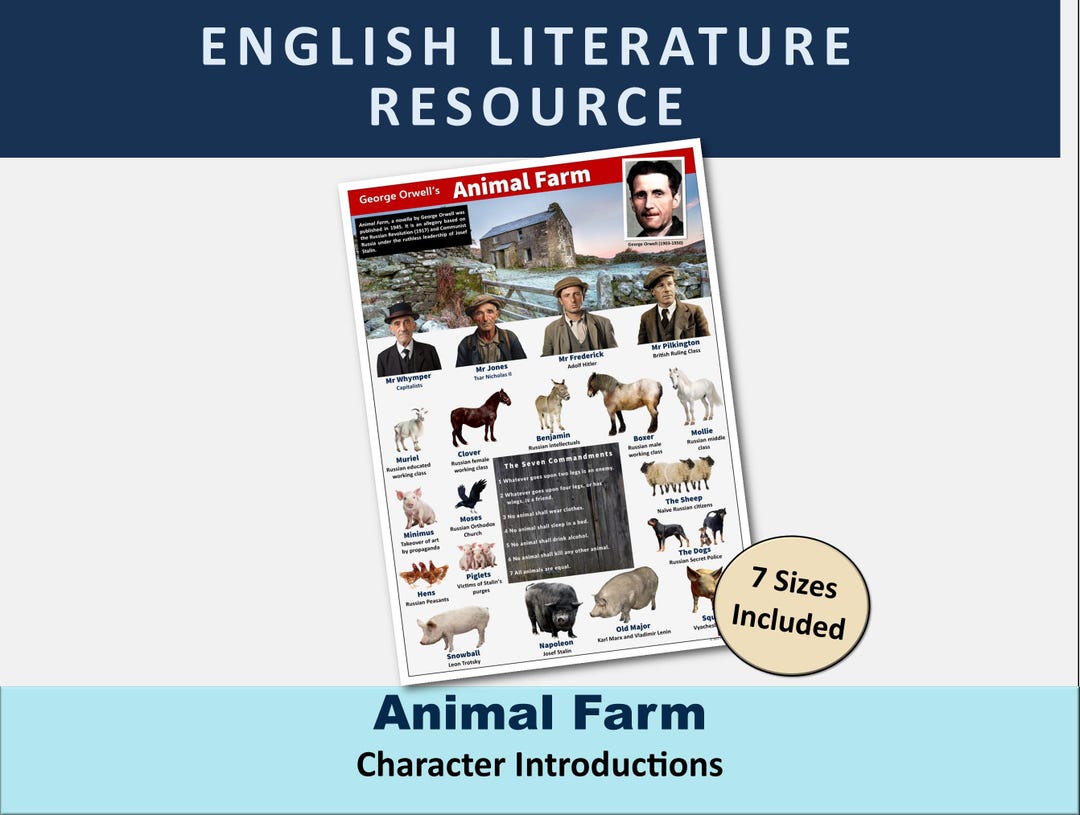 Character Introduction Poster | Animal Farm | 19 Key Characters for ...