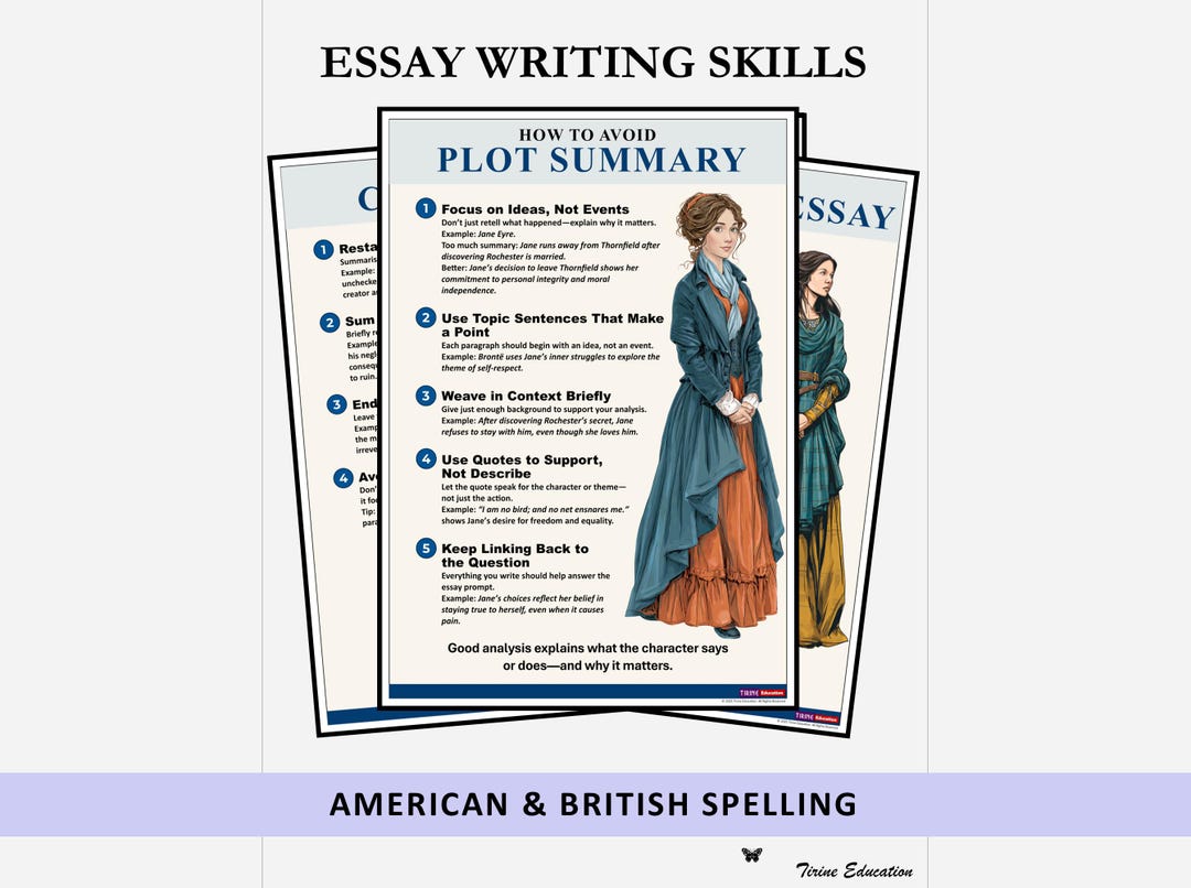 English Classroom Posters, Writing a Literature Essay, Practical Tips ...