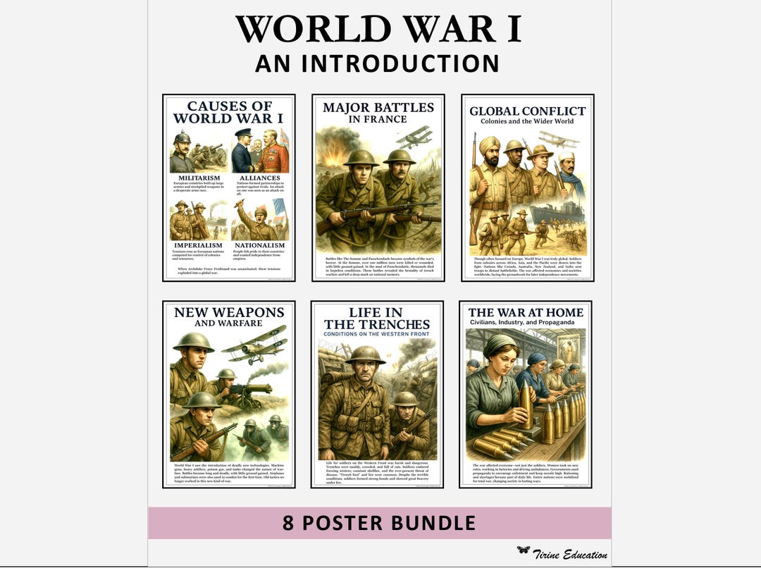 World War One Posters: Illustrated History Classroom Charts (digital ...