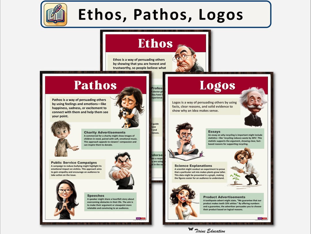 Ethos, Pathos Logos Poster Set, Persuasive Writing Skill, English ...