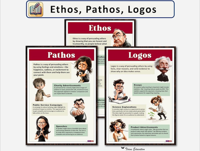 Ethos, Pathos Logos Poster Set, Persuasive Writing Skill, English ...