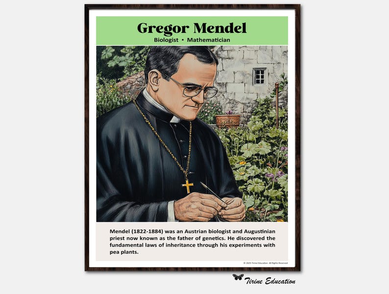 Gregor Mendel Classroom Poster for Science Biology Classroom Decor ...