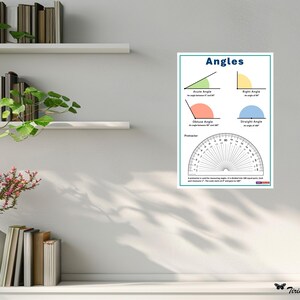 Angles Poster, Math Classroom Decor, Acute Right Obtuse Straight, Grade ...