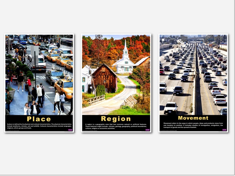 Five Themes of Geography Poster Bundle, Big Ideas in Geography, Key ...
