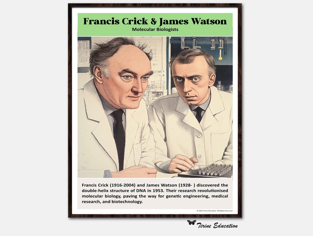 Francis Crick and James Watson Classroom Poster for Science Biology ...