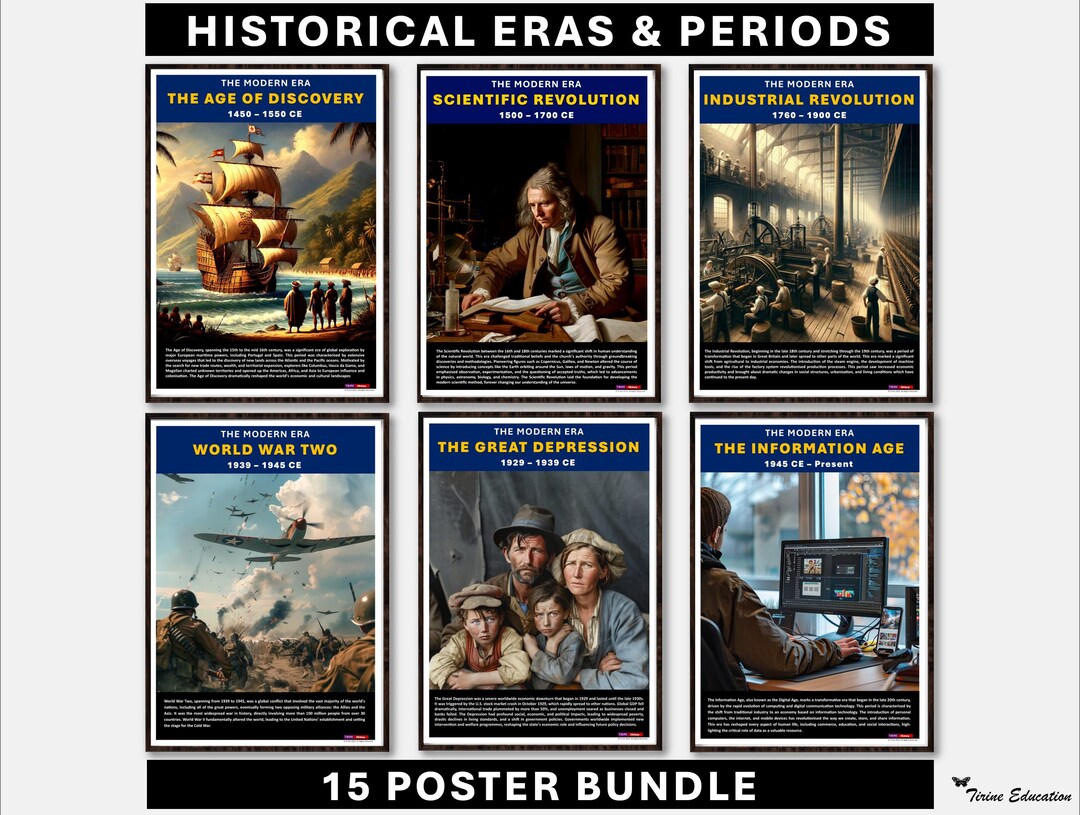 Modern Era History Poster Set With Summaries, 15 Posters, 500 Years ...