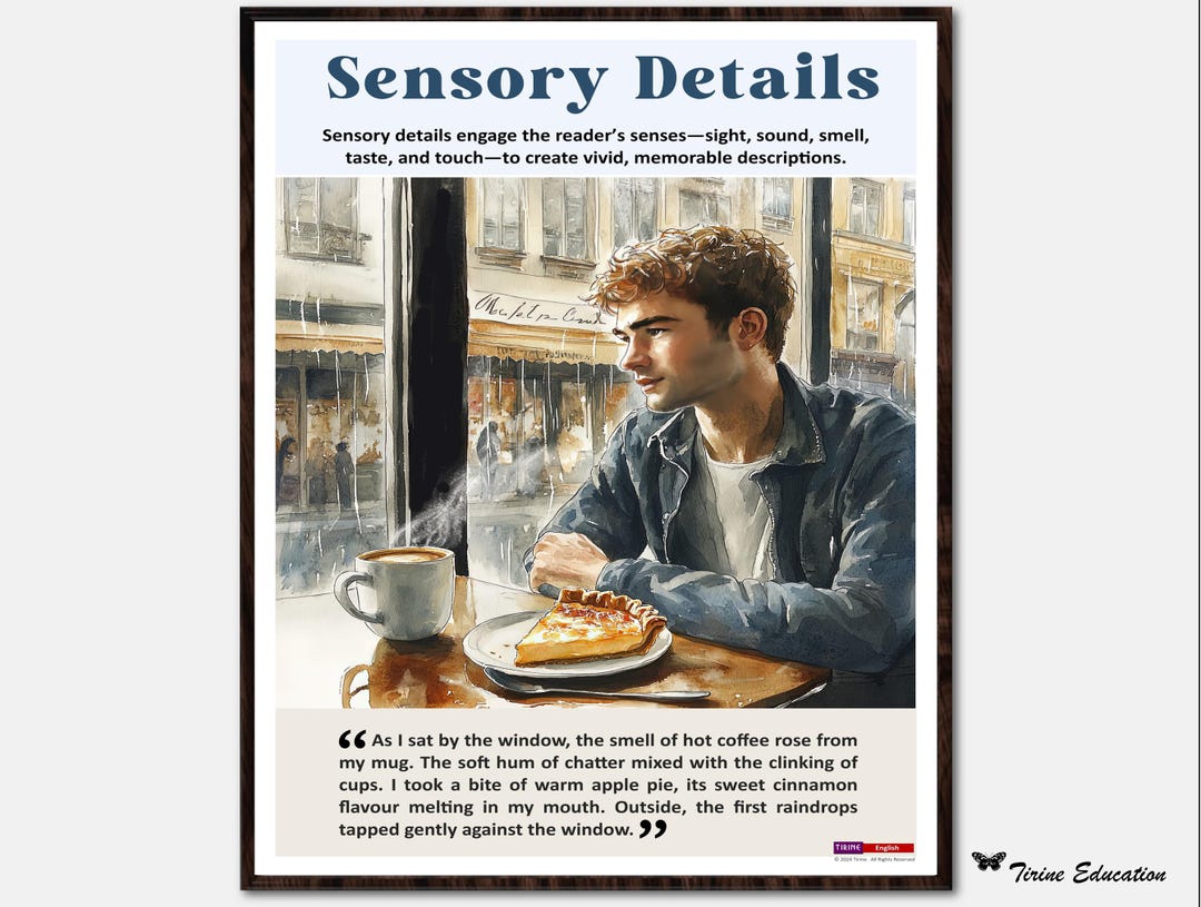 Descriptive Writing Poster, Sensory Details, Middle and High School ...