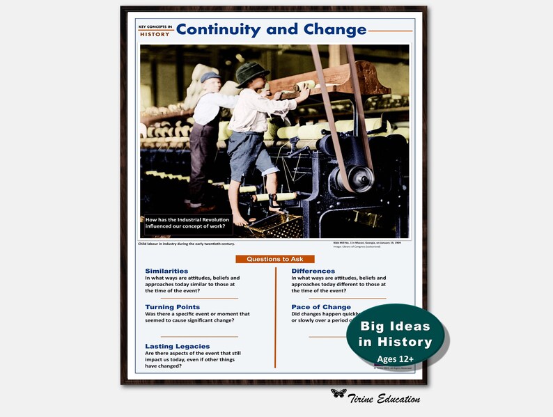 History Classroom Poster - Understanding Continuity and Change ...