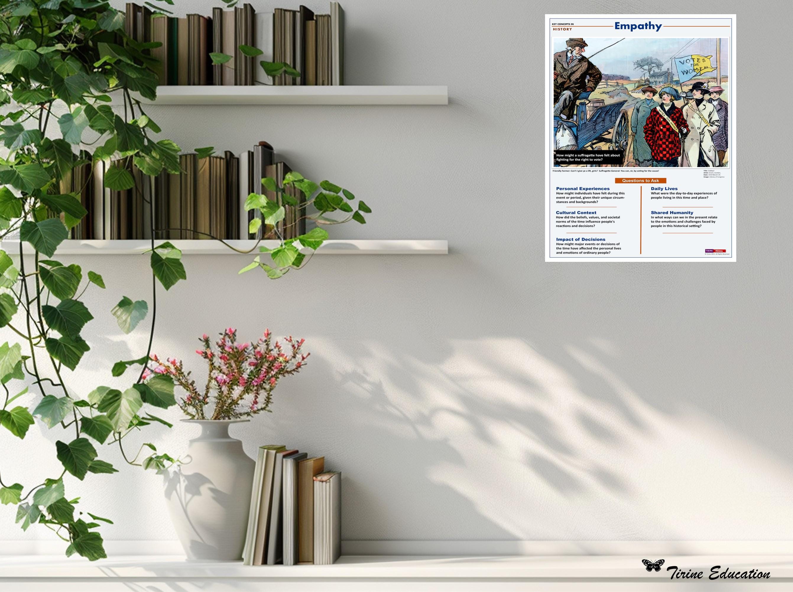 History Classroom Poster - Understanding Empathy in History ...