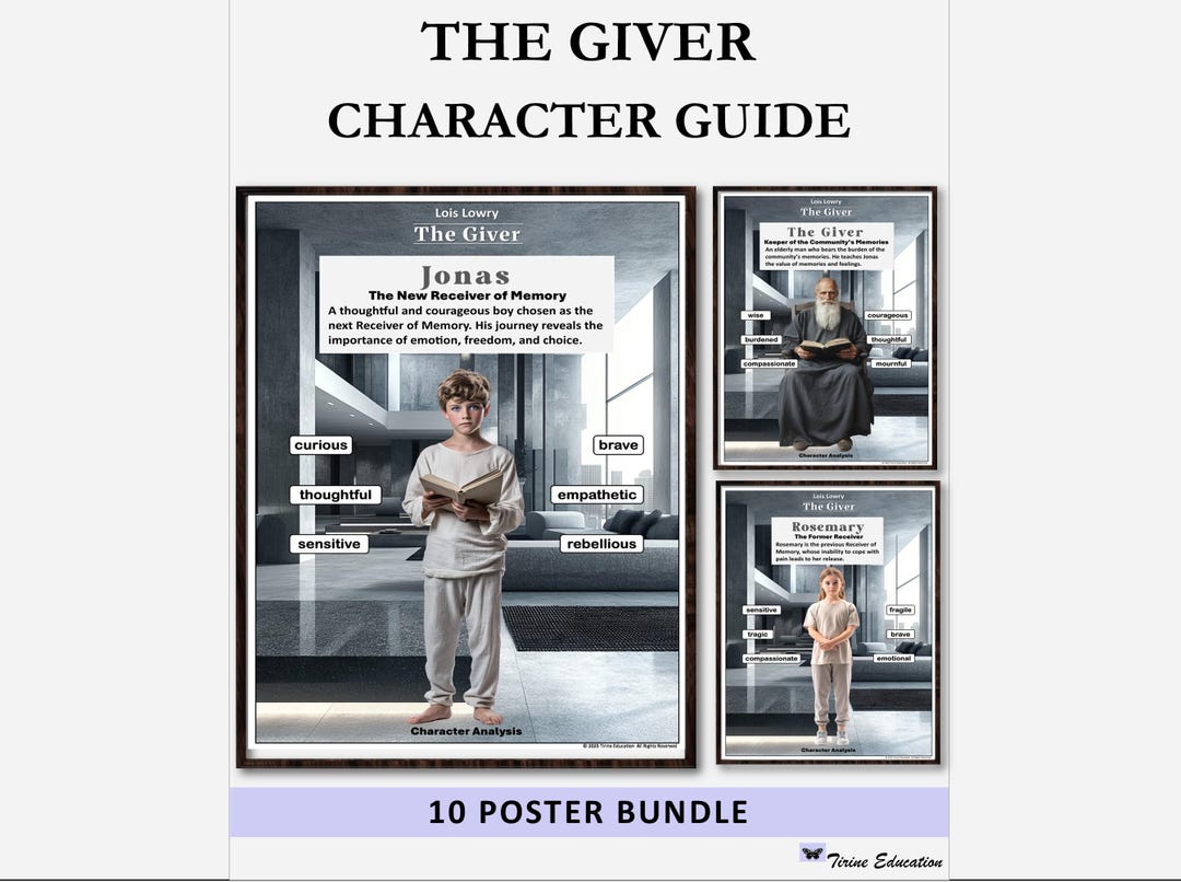 The Giver Character Guide Posters: English Literature Classroom Decor ...