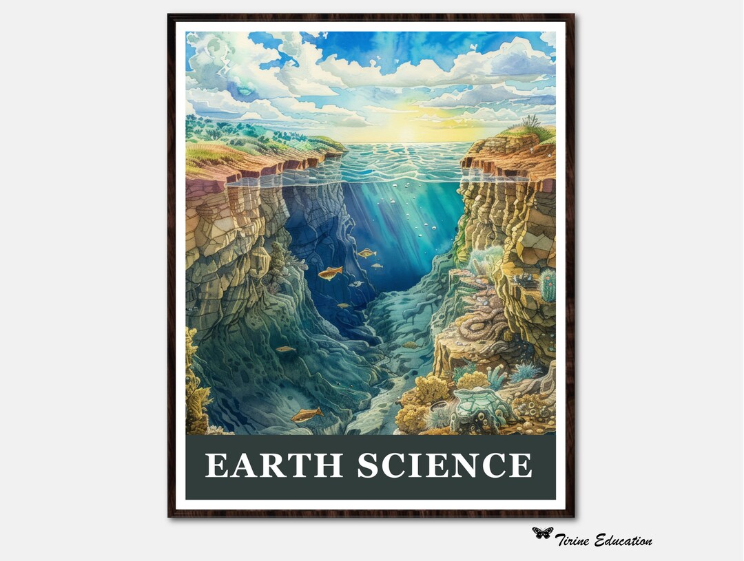 Earth Science Wall Art, Science Wall Art, Classroom Poster, Classroom ...