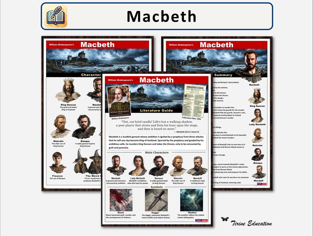 Macbeth, 3 Posters, 7 Sizes, Literature Guide, Character Guide, Scene ...