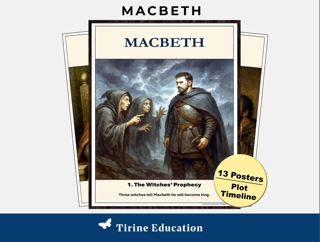 Macbeth Plot Poster Set | Shakespeare | 12 Illustrated Key Scenes ...