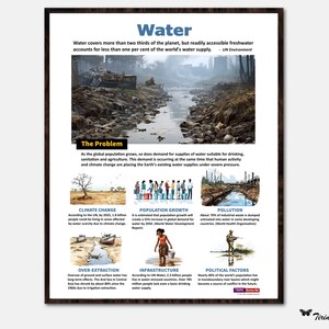 Environmental Science 6 Poster Set, High School Science, Science ...