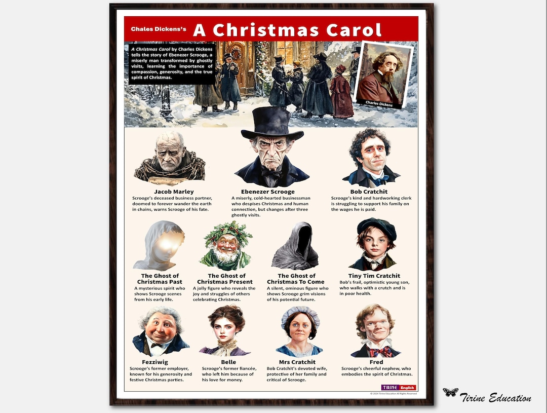 A Christmas Carol, Character Guide, English Poster, Literature Study ...