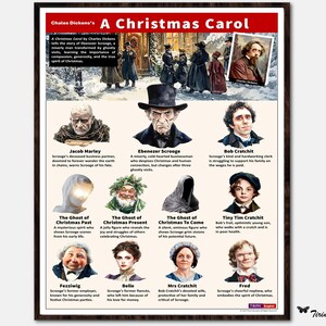 A Christmas Carol, Character Guide, English Poster, Literature Study ...