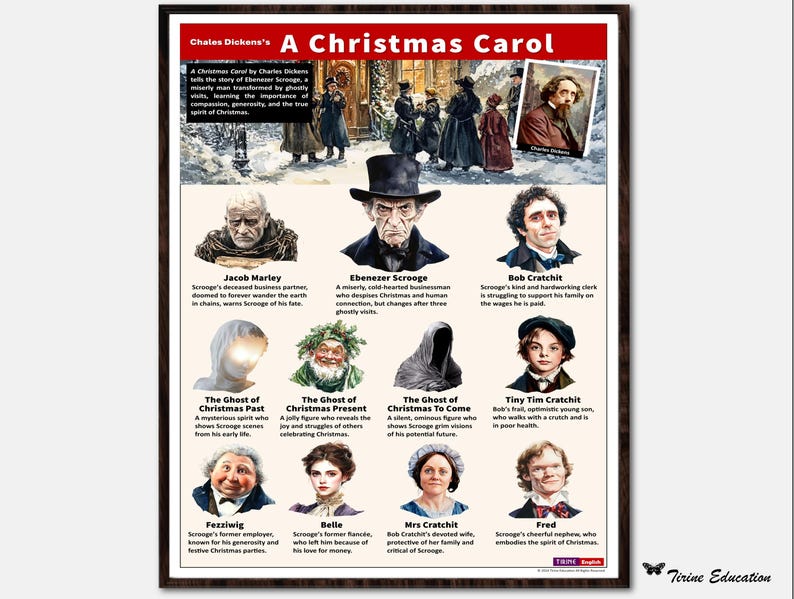 A Christmas Carol, Character Guide, English Poster, Literature Study ...