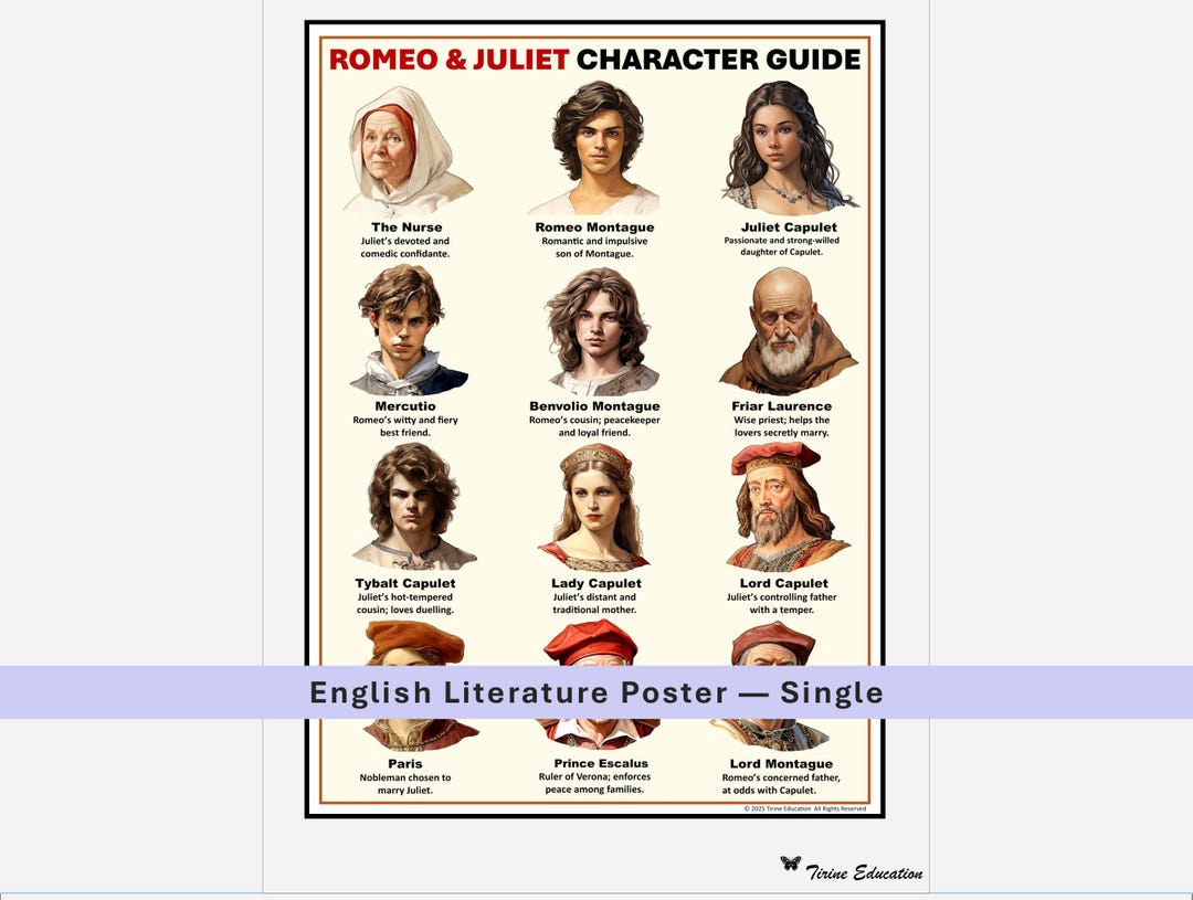 Romeo & Juliet Character Guide, English Literature Poster, Shakespeare ...