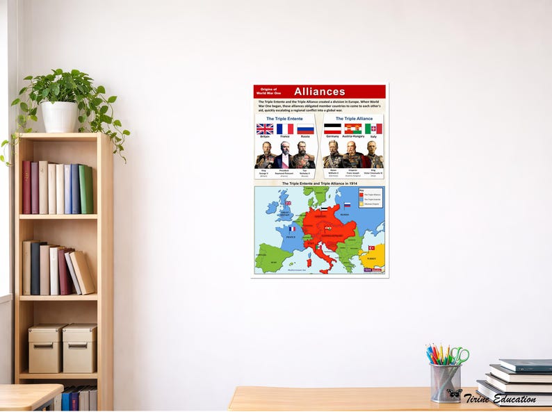 History Posters, Origins of World War One, M.A.I.N. Causes of WW I ...