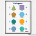 Polygons Poster Set, Maths Poster, Elementary Primary, Educational ...